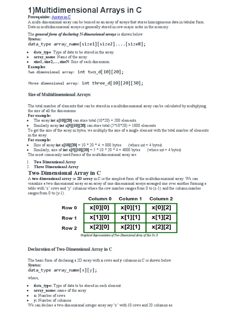 Assignment Ds Pdf Pointer Computer Programming Computer Programming