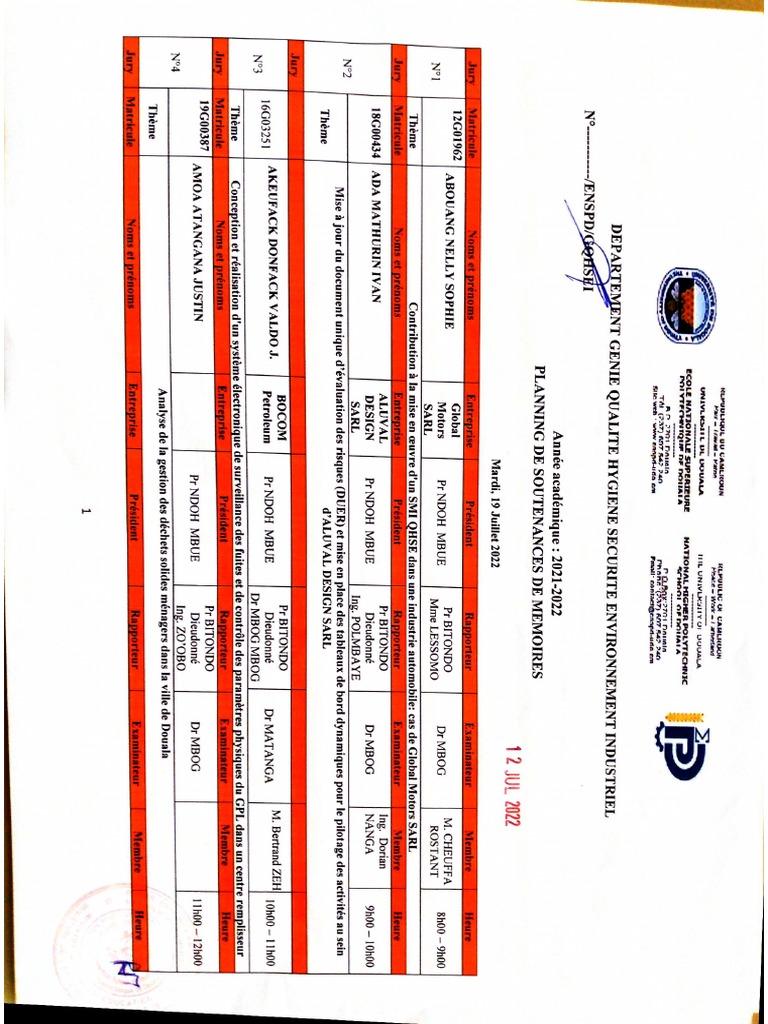 Planning de soutenance _HSSI_FI.1&FI.2_2021-2022 | PDF