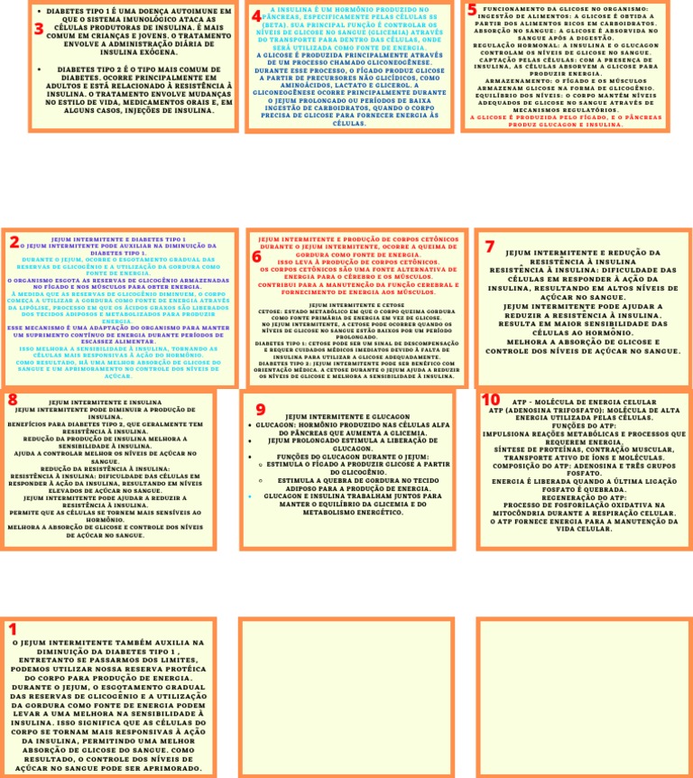 Cópia de Cópia de Mapa Mental de Metas Moderno Simples Claro Branco ...