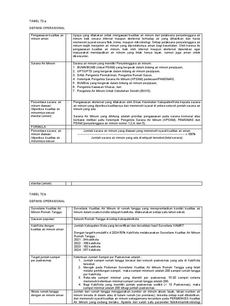 Do-Ket - Panduan Pengisian Form Laporan Kesling | PDF | Griya & Taman | Sains & Matematika