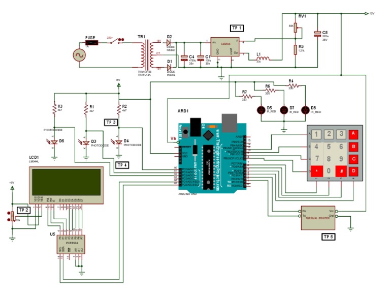 BLOOD - UNO Done Edit | PDF