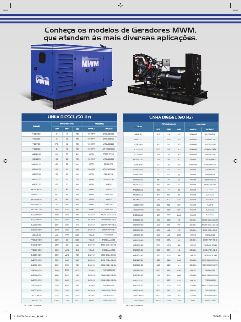 MWM Geradores (Potências) | PDF
