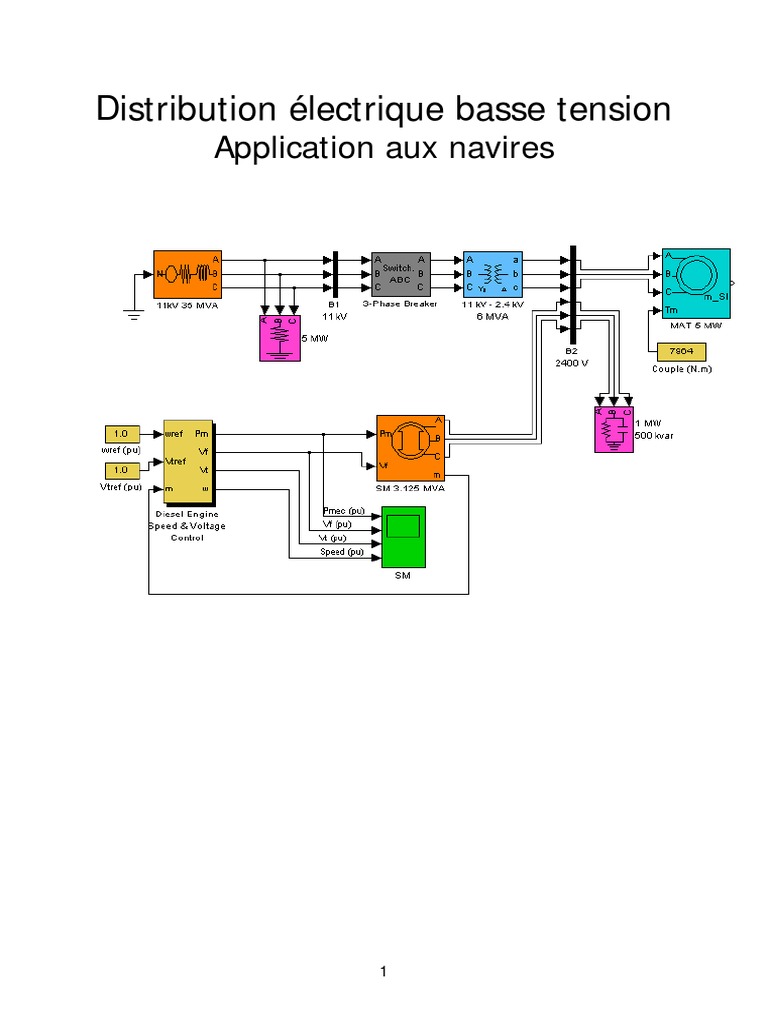 Distribution Electrique Basse Tension | PDF | Transformateur électrique ...