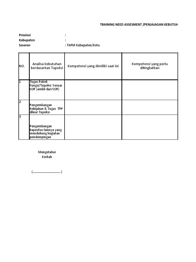 Tna TPP - PLD-1 | PDF