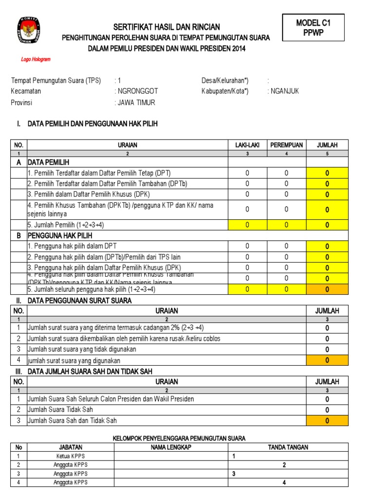Kontrol C-1 Pilpres 2014 | PDF