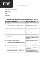 Materi Permenkes No 2 Tahun 2023 | PDF