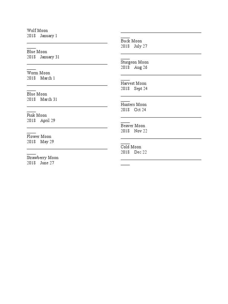 Full Moon Names | PDF | Moon | Bodies Of The Solar System