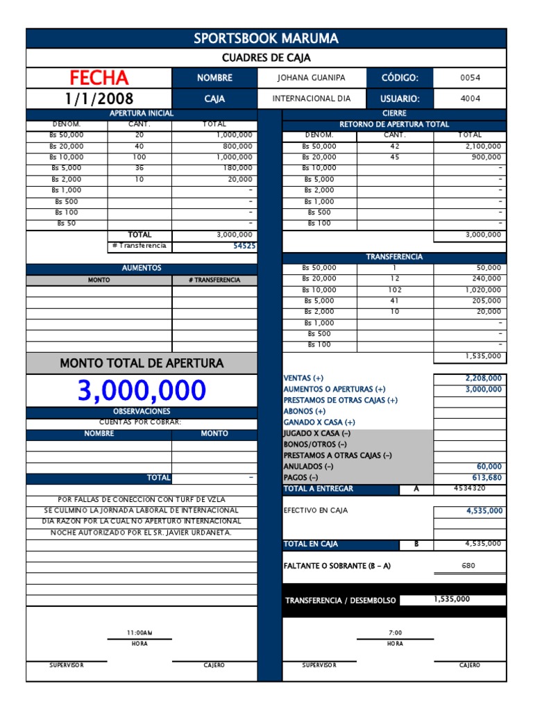 Cuadre de Cajeros Automatizado (Version 1) | PDF