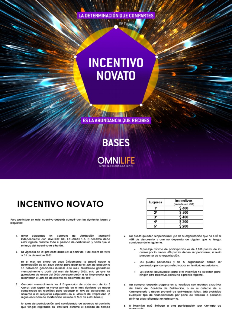 Ecuador Incentivo Novato 2022 | PDF | Ecuador