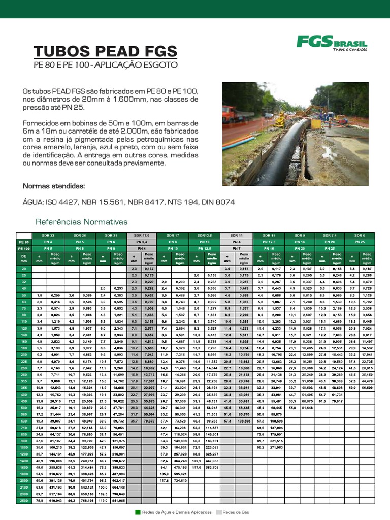 Catálogo Tubo Pead Esgoto | PDF