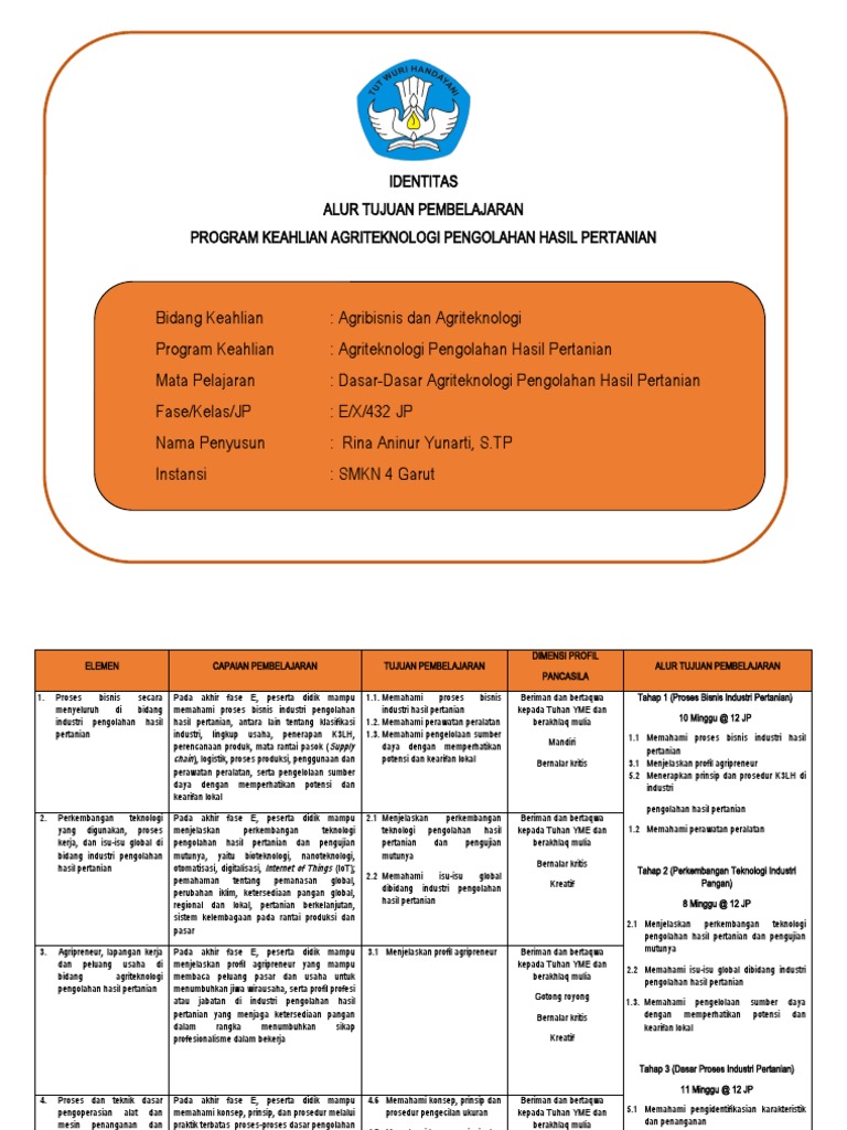 ATP Fase X APHP | PDF