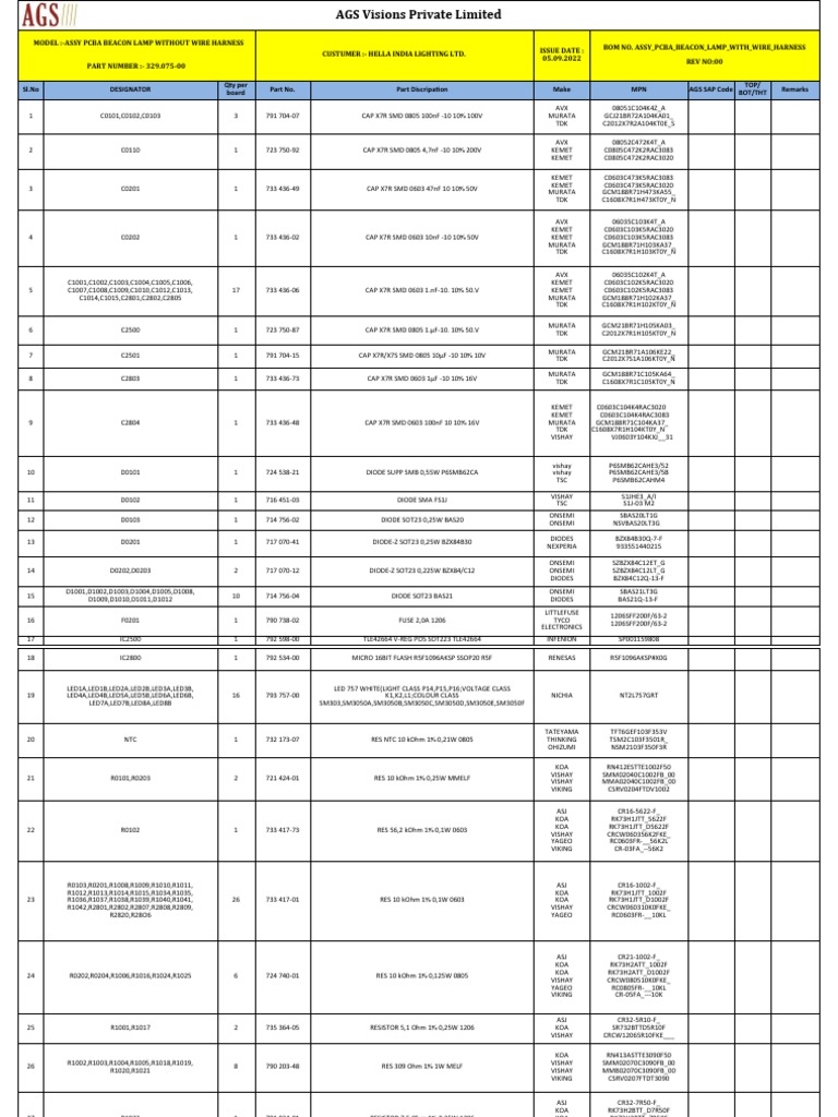 Beacon Bom | Download Free PDF | Materials Science | Manufactured Goods