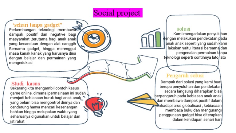Infografis Sosiologi | PDF | Karier & Perkembangan | Ilmu Sosial