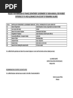 Retirement of Accountable Imprest Form | PDF | Financial Services ...