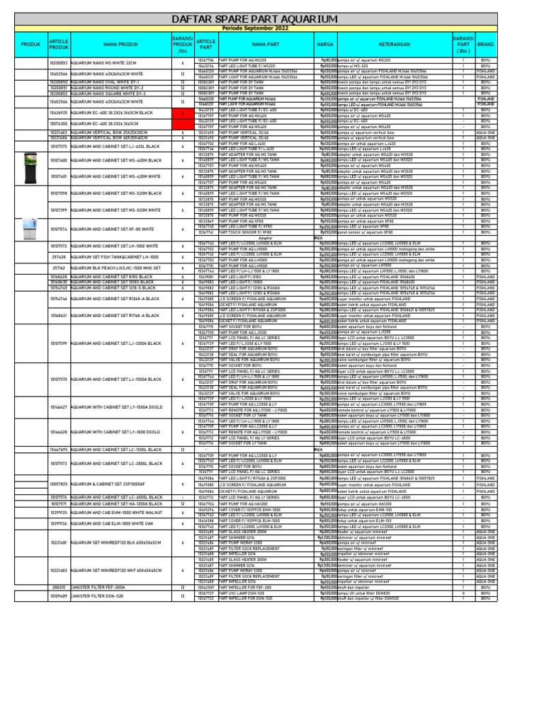 List Part Aquarium Store Mei 2022 | PDF | Pump | Ultraviolet