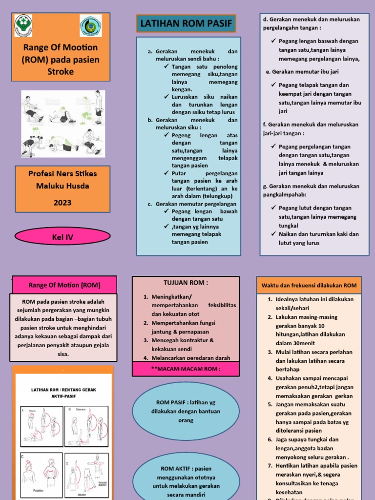 Latihan ROM Pasif untuk Pasien Stroke | PDF