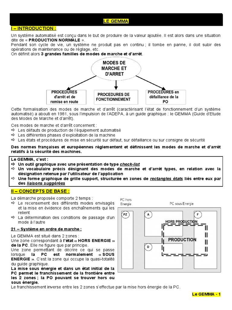 Guide GEMMA : Modes de Marche et Arrêt | PDF | Sécurité