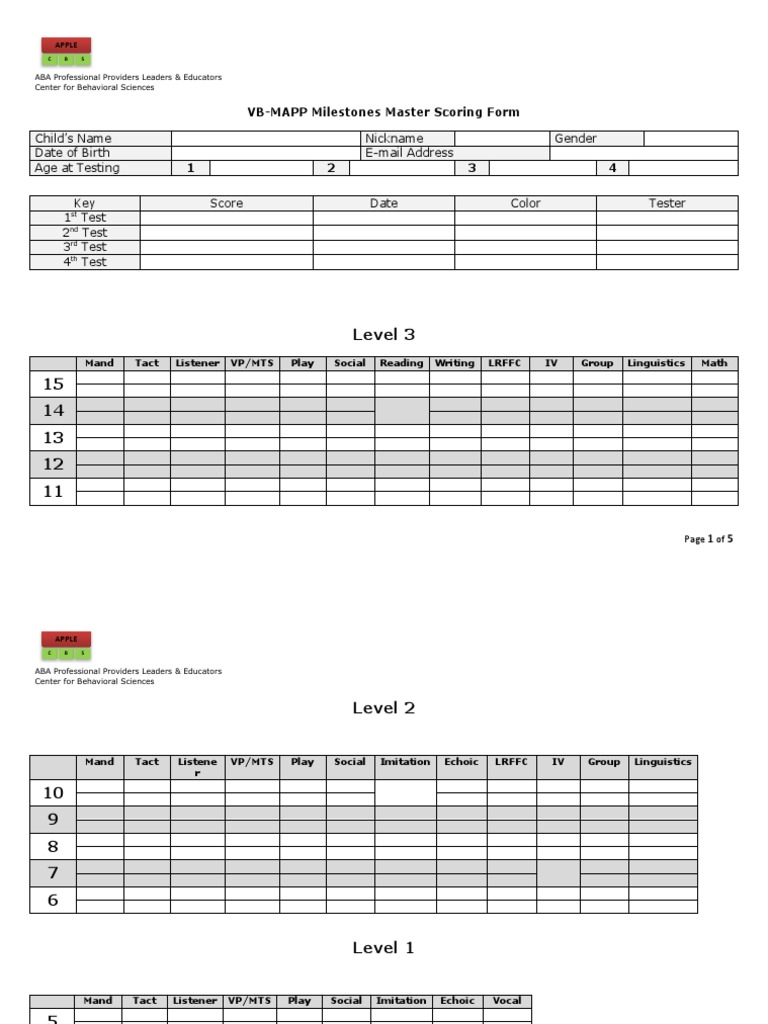Template VB-MAPP Master Scoring Form | PDF | Human Voice | Linguistics