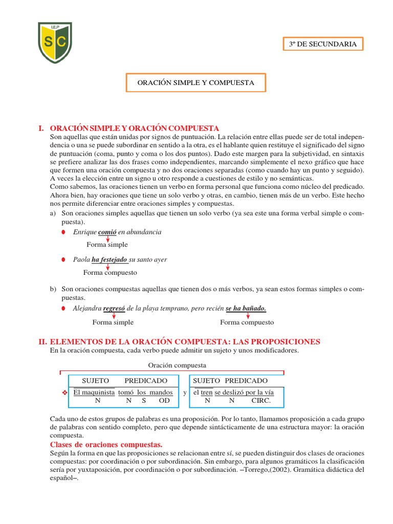 5 Ejemplos De Oraciones Simples Y Compuestas Coleccin Análisis De