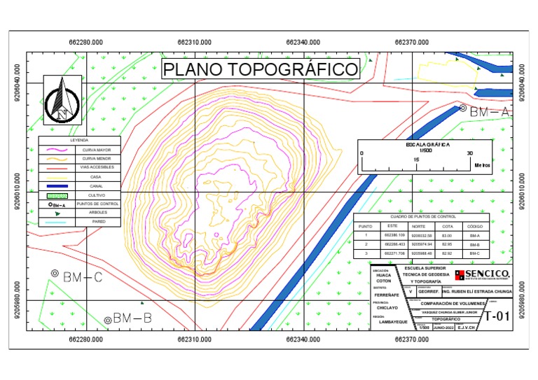 PLANO TOPOGRÁFICO | PDF | Geodesia | Datos geográficos e información
