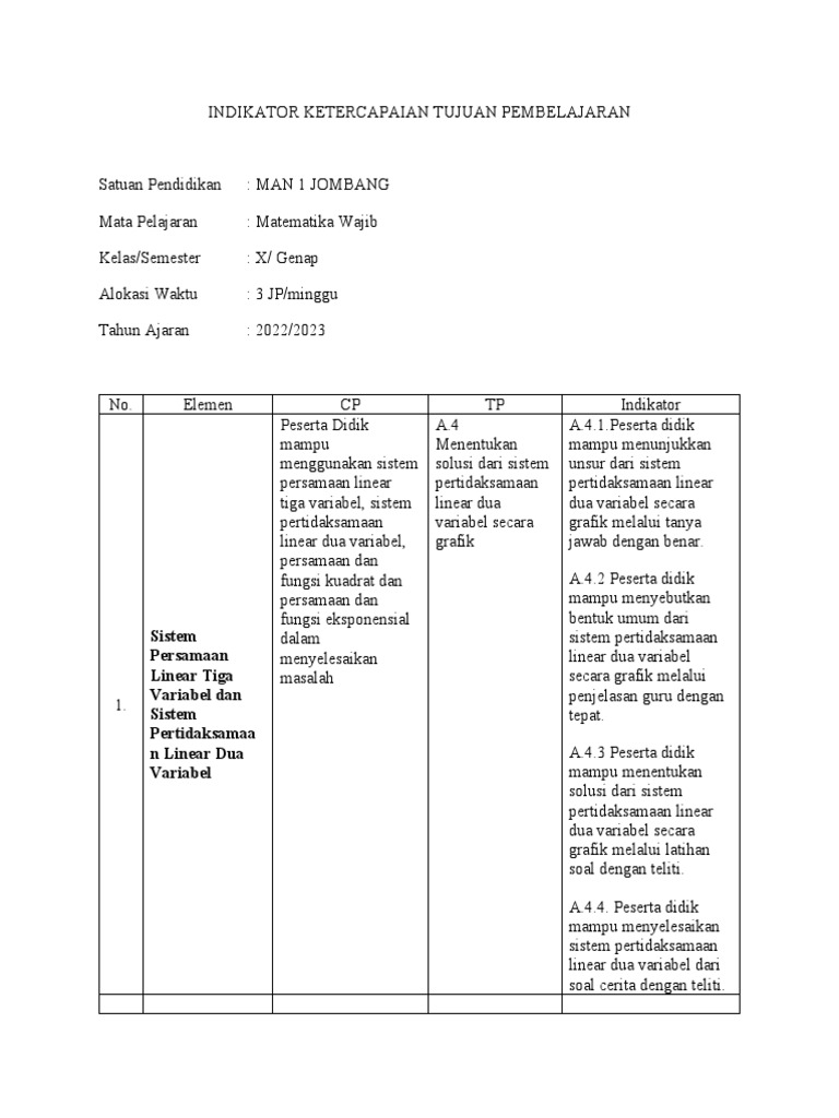 IKTP PDF