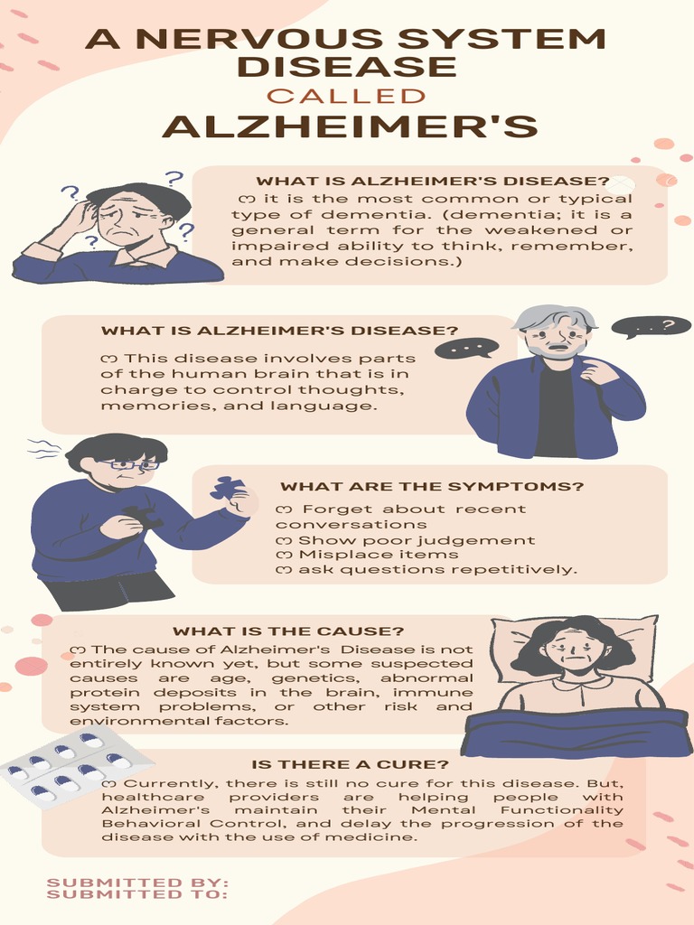 Infographic About Alzheimer's Disease | PDF