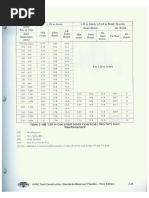 Table 2.3: Range of Capture Velocity and Face Velocity (ACGIH, 2009 ...