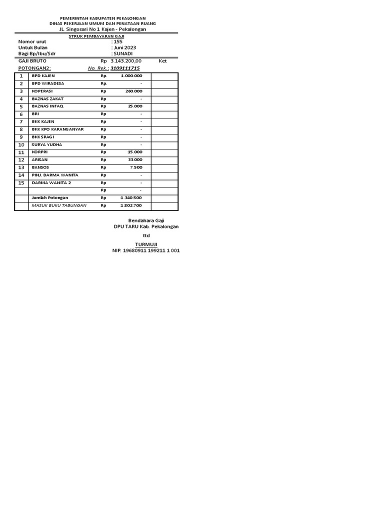 Struktur Pembayaran Gaji Juni 2023 | PDF