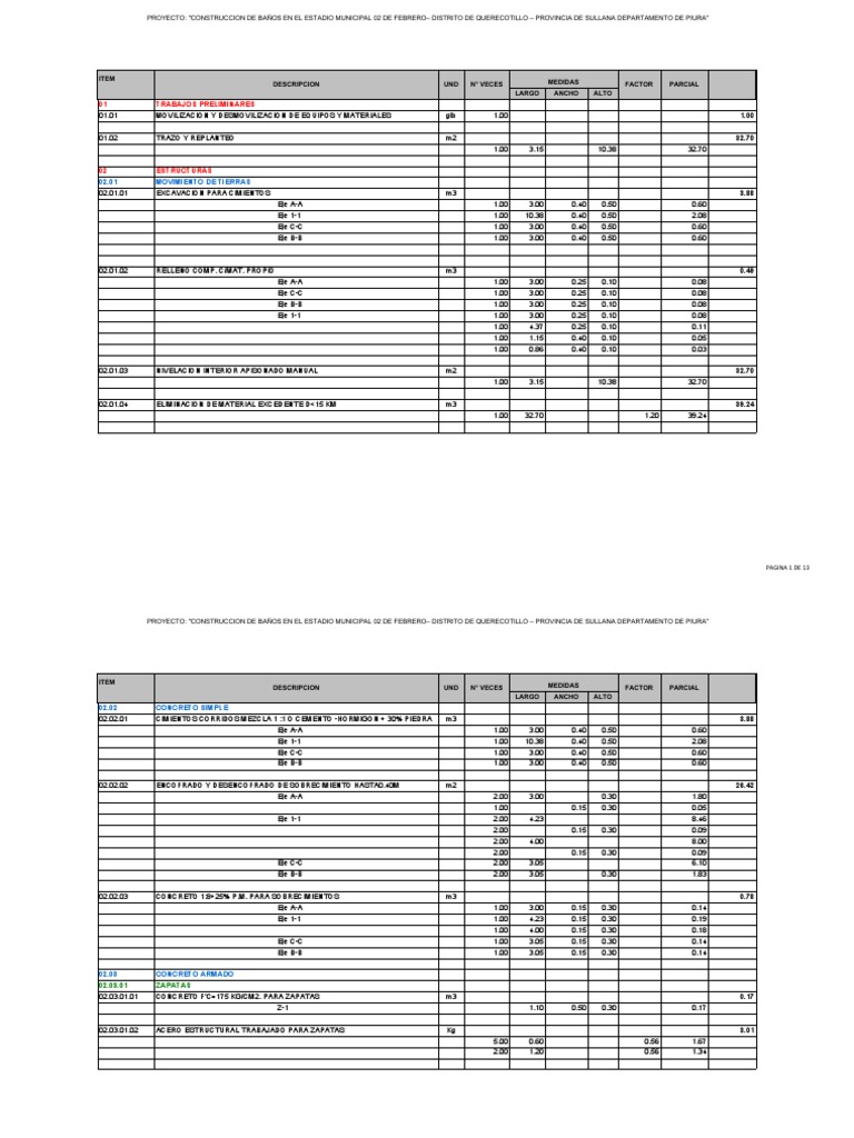 PLANILLA DE METRADOS-baños | PDF | Ingeniero civil | Ingeniería de Edificación