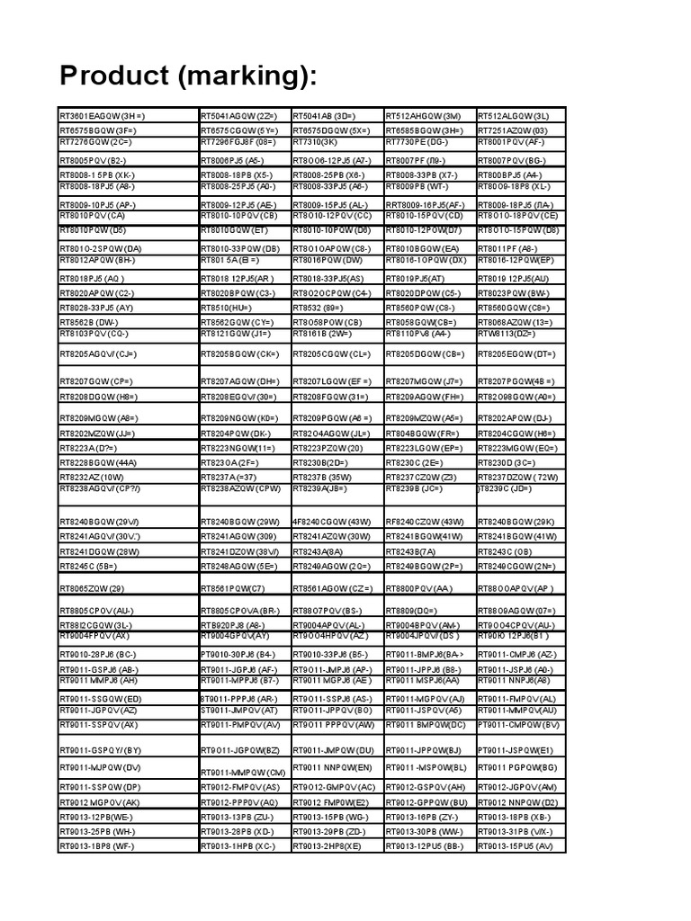 Random SMD Component Lists That Even Me Who Made It Dont Know What It Is For | PDF | Abstract ...