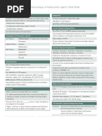 Ontario Prescription Regulation Summary Chart | PDF | Medical ...
