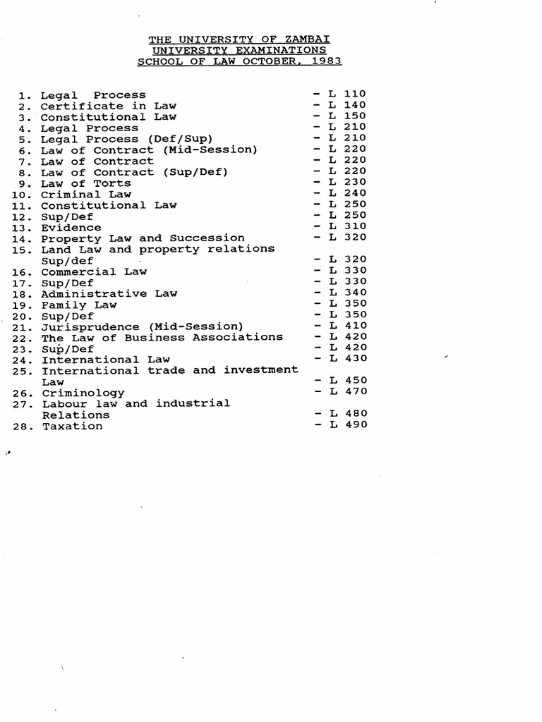 Law School Exam Papers 19930001 | PDF