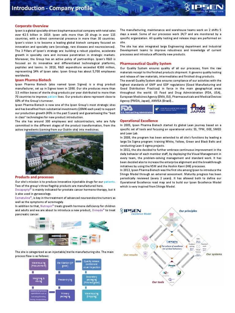 IPSEN Company Profile 2020 (Premio Shingo-Signes, SUD, Francia) | PDF | Pharmaceutical Industry ...