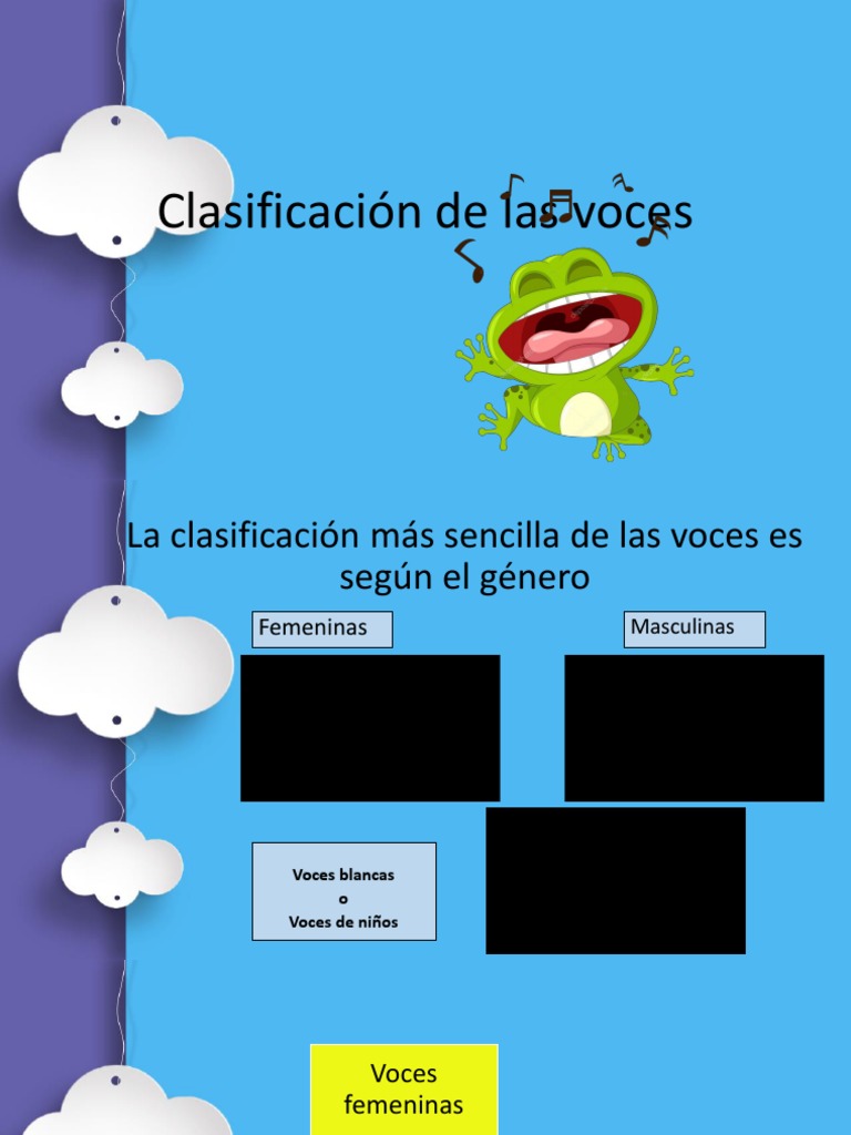 Clasificación de las voces | PDF