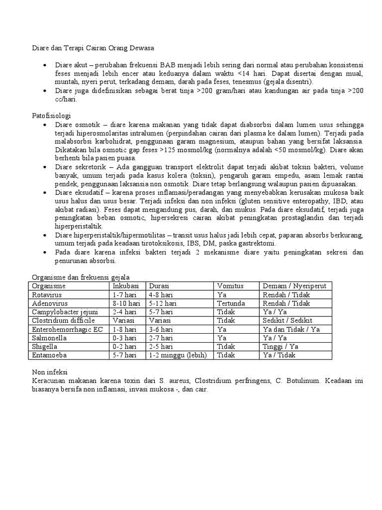 Diare Dan Terapi Cairan Orang Dewasa | PDF | Sains & Matematika