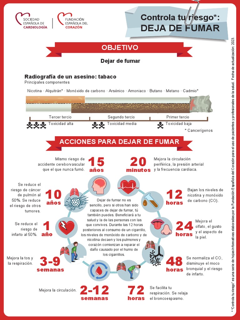 Ficha Tabaco | PDF | Cigarrillo | Dejar de fumar