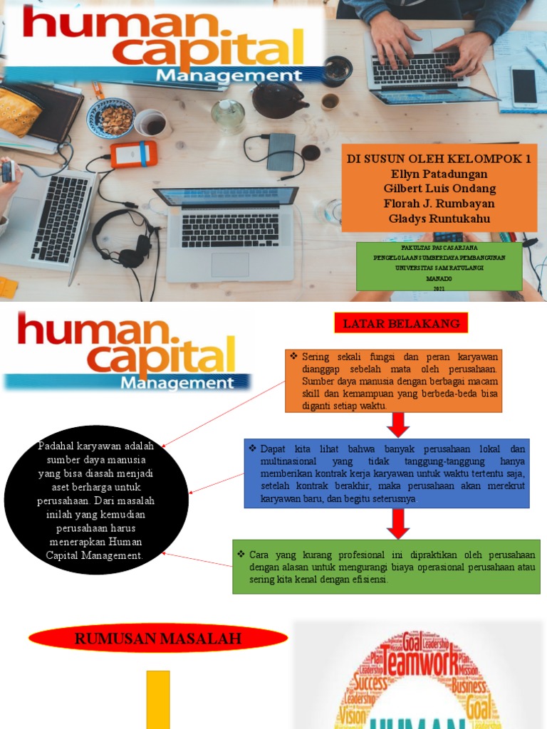 KELOMPOK I (KONSEP HUMAN CAPITAL MANAGEMENT) | PDF