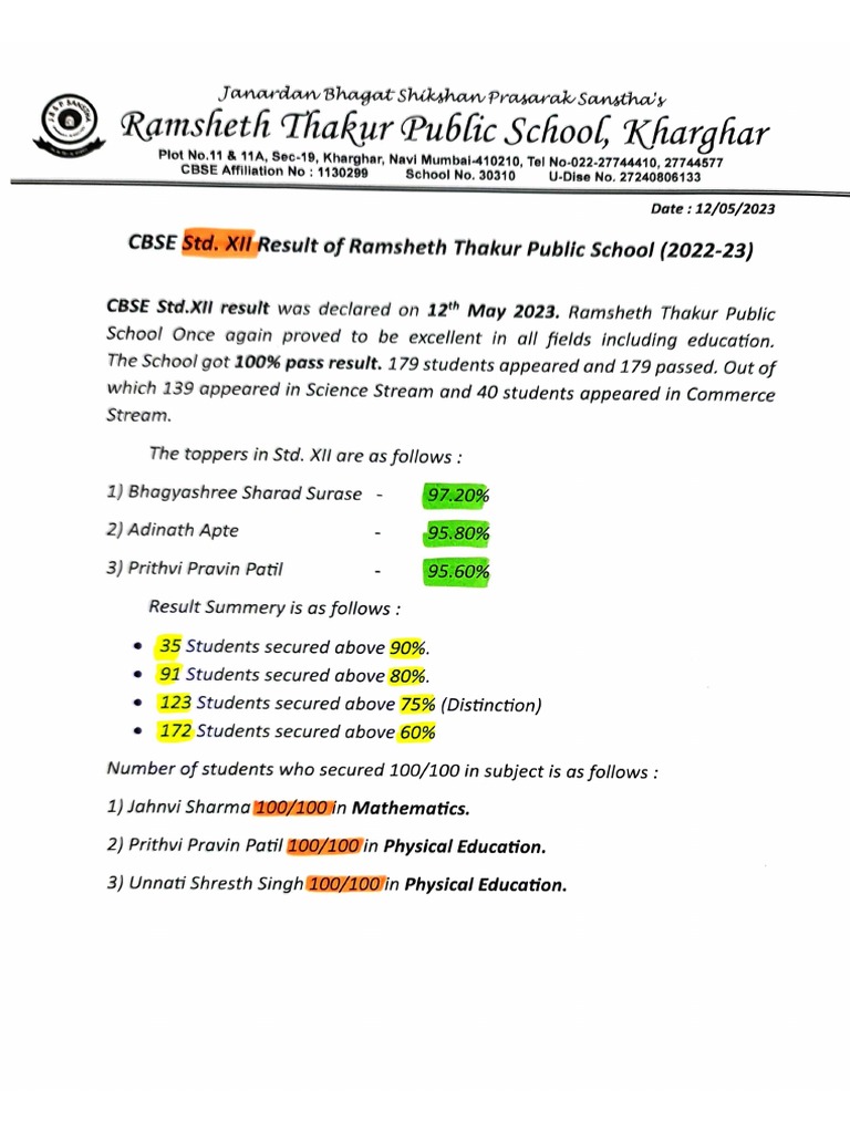 12th STD Result (22-23) | PDF
