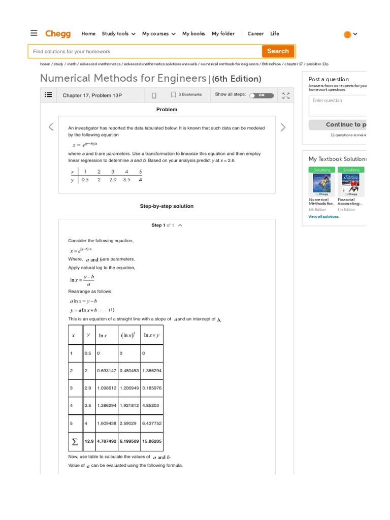 Solved - An Investigator Has Reported The Data Tabulated Below. ... | PDF | Numerical Analysis ...
