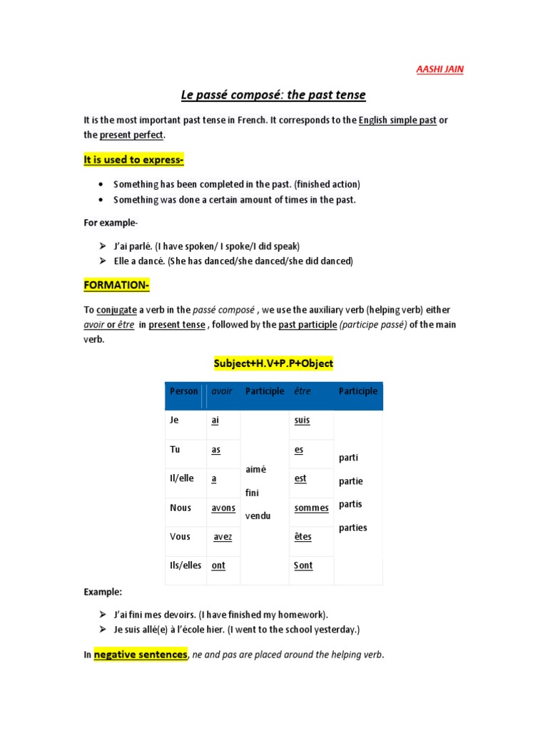 Passe Compose PDF | PDF | Grammatical Conjugation | Linguistic Morphology
