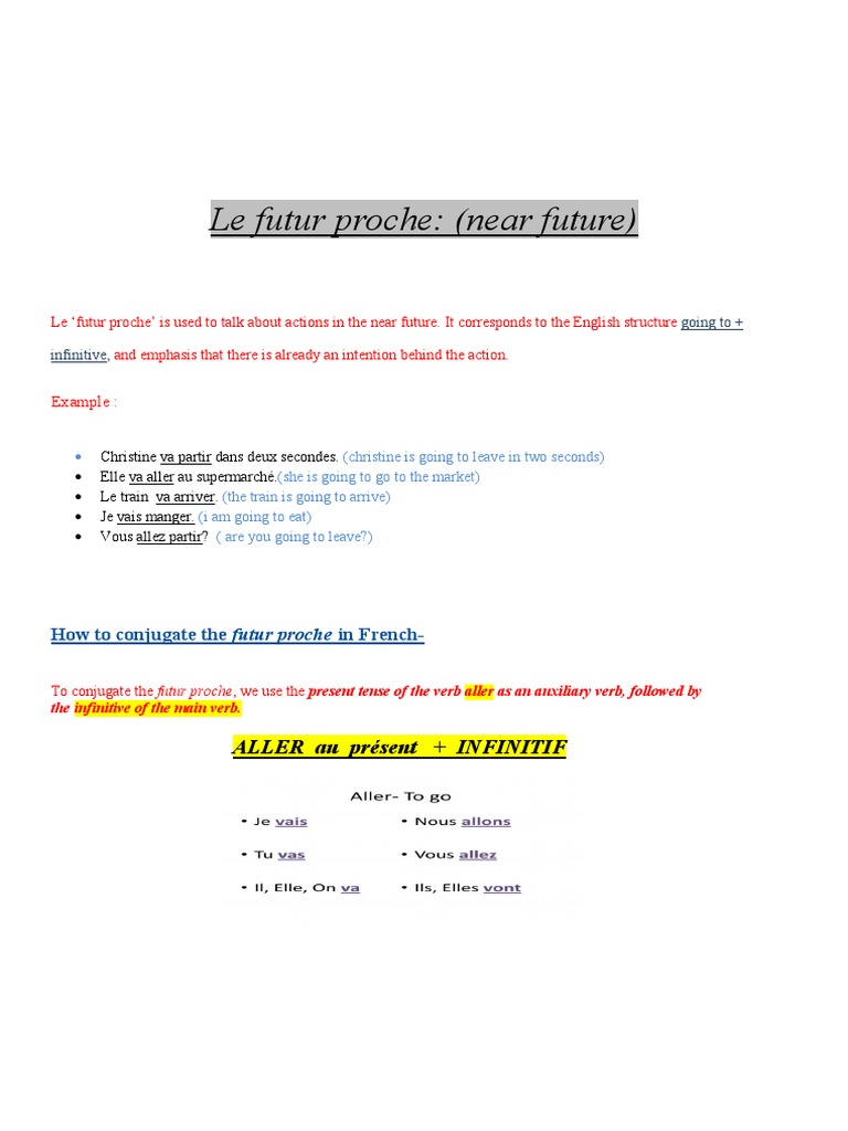 Futur Proche en Français: Guide et Exercices | PDF | Sémantique ...