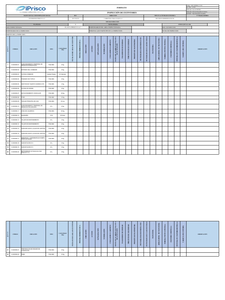 SGP - SSOMA - F - 014 Formato de Inspeccion de Extintores | PDF ... SGP - SSOMA - F - 014 Formato de Inspeccion de Extintores | PDF ...
