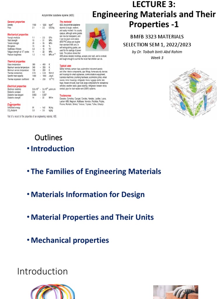 LECTURE 3 - Engineering Materials and Their Properties - Part 1 - Sem 1 ...