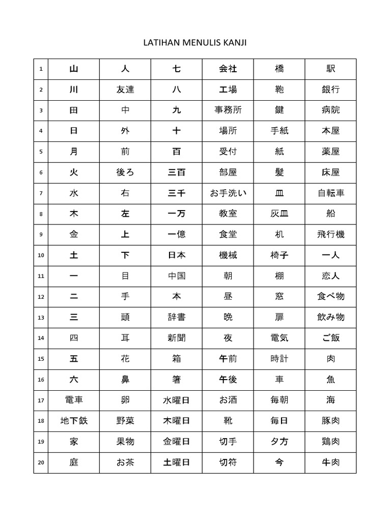 Test Kanji-1 | PDF