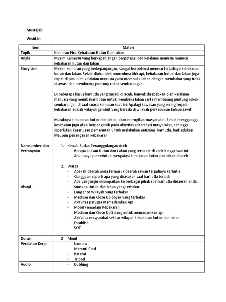 WHISLIST | PDF