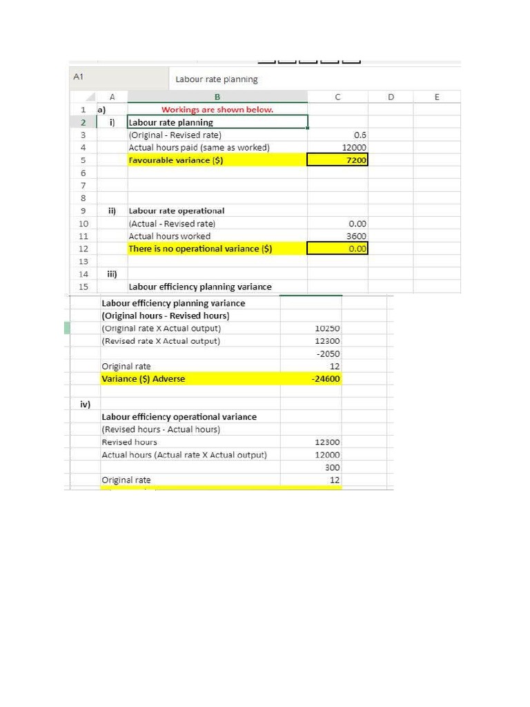 Truffle Co Full Answer | PDF