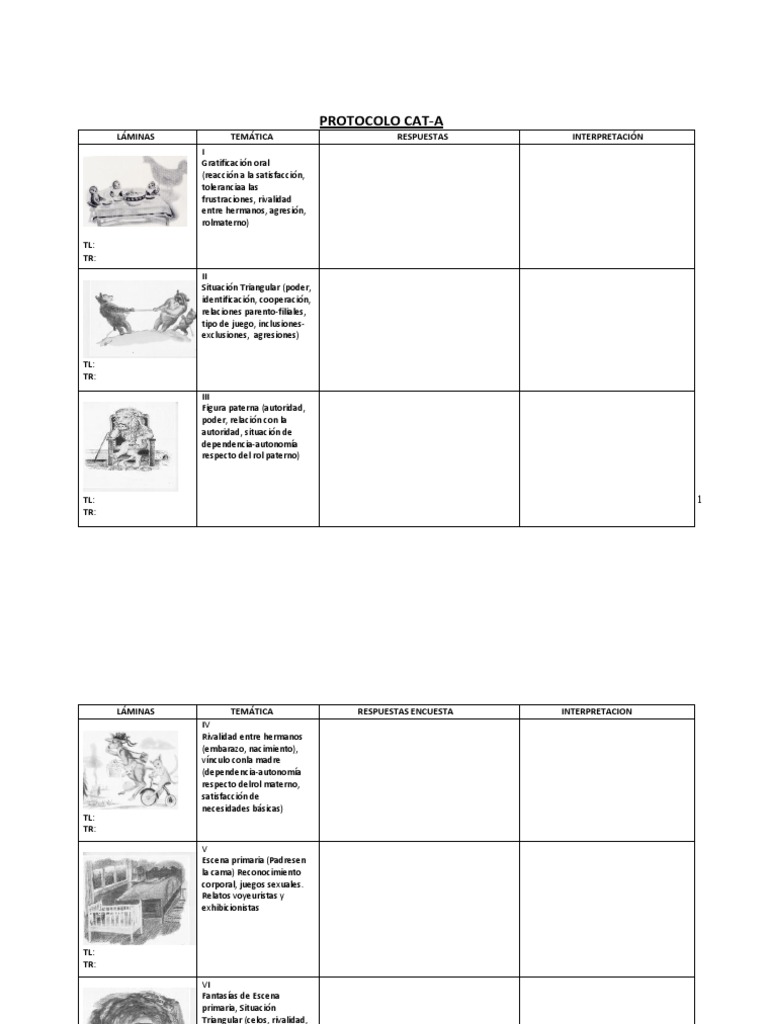 Protocolo y Láminas del Test CAT-A | PDF | Sicología | Ciencias del ...