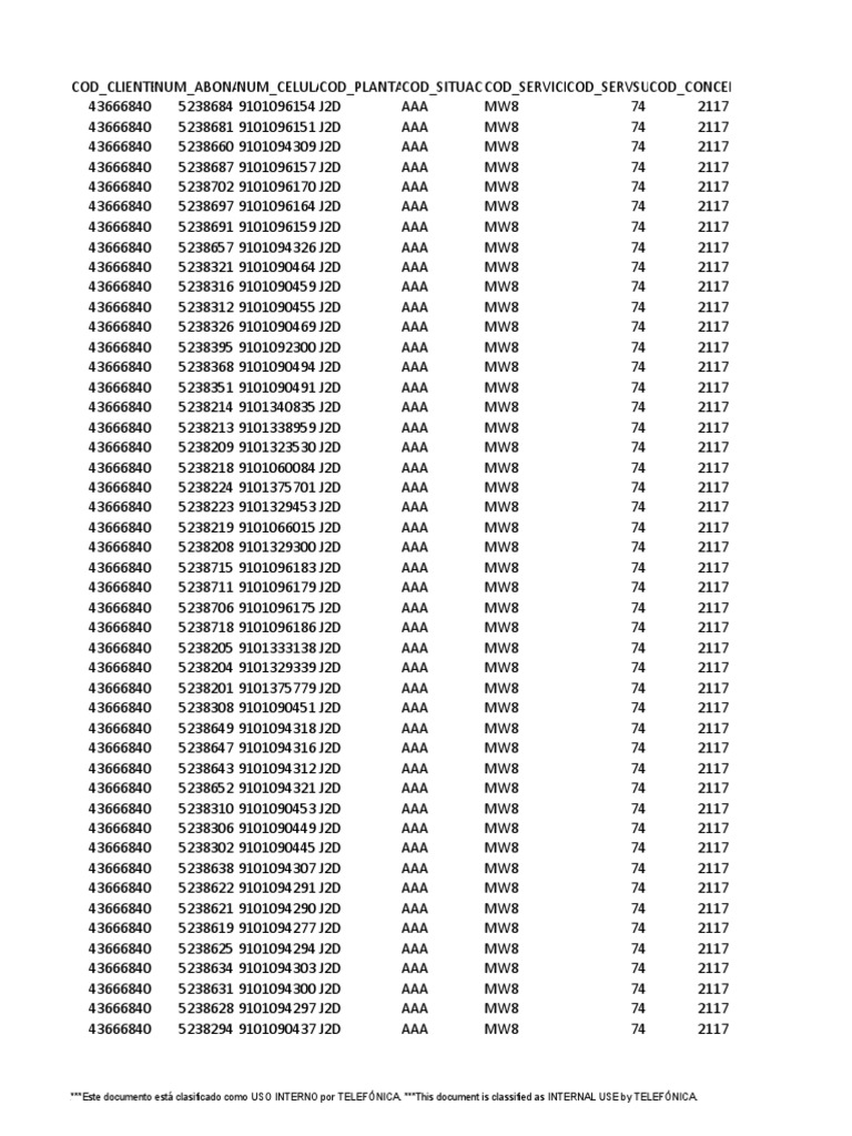 Validaciones PBI000000040603_ (002) | PDF