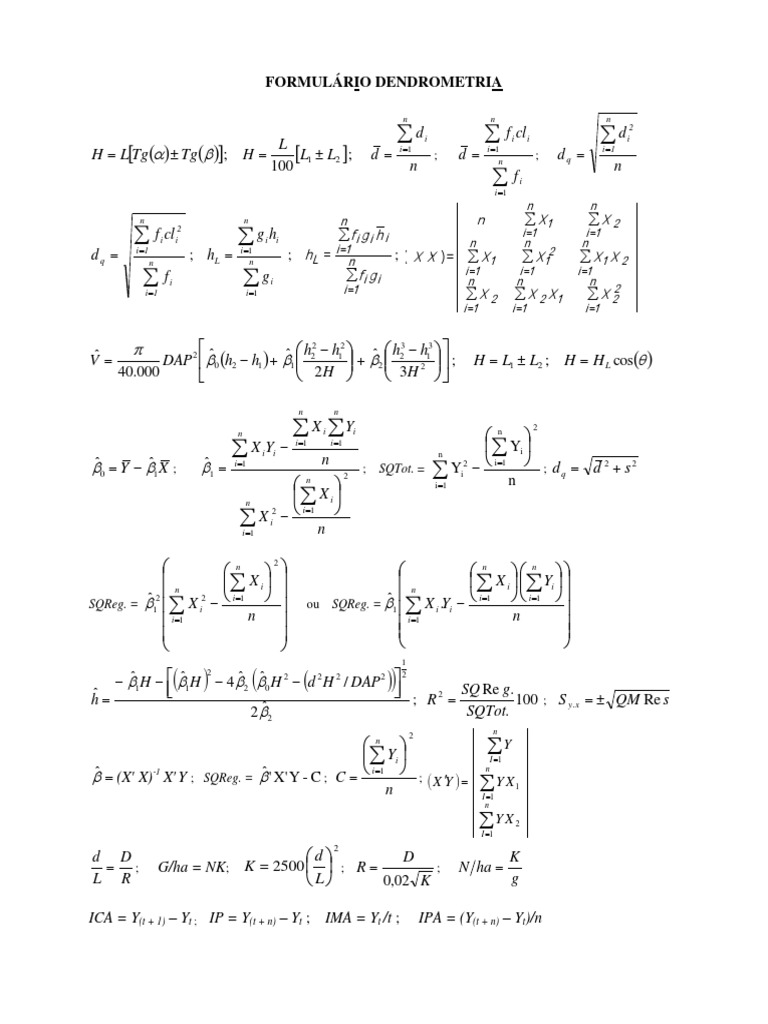 Formulário de Fórmulas | PDF