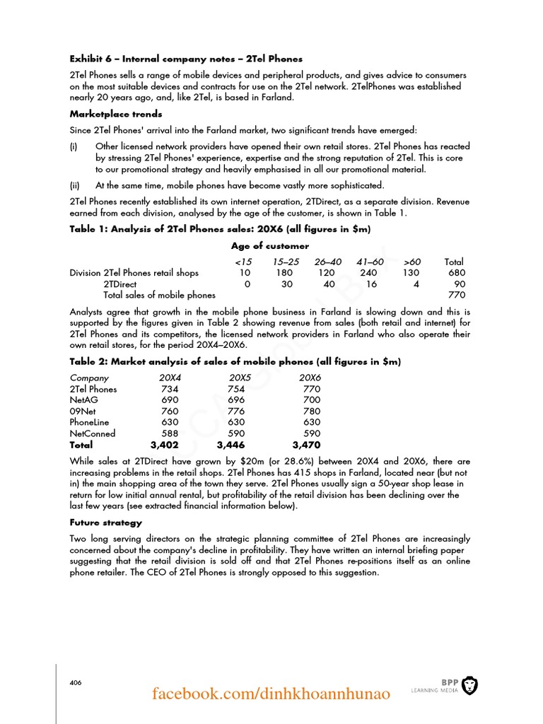 SBL BPP Kit-2019 Copy 434 | PDF | Retail | Sales